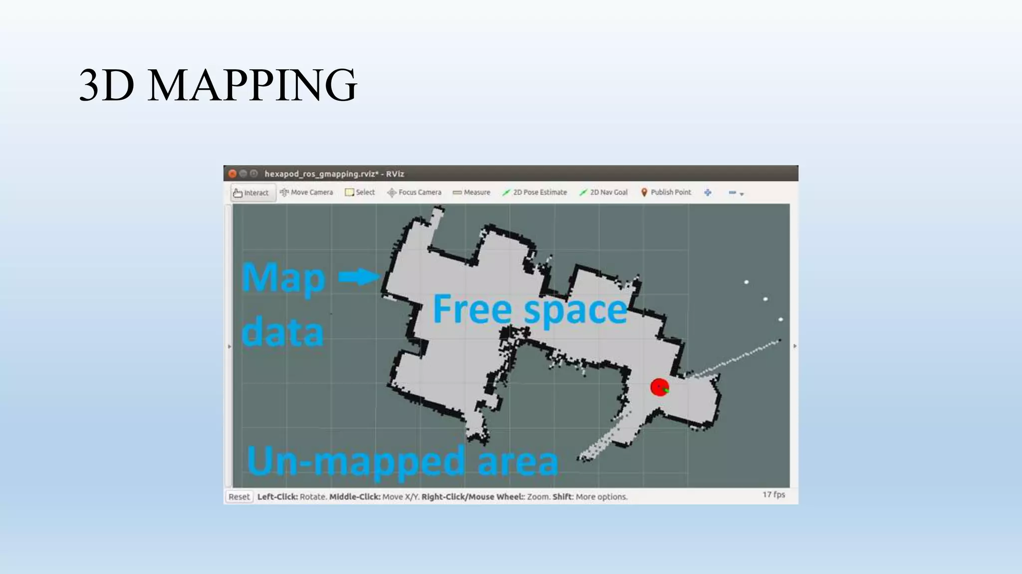 Lidar Light Detection And Ranging Pptx 3 D Graphics Computer Software And Applications