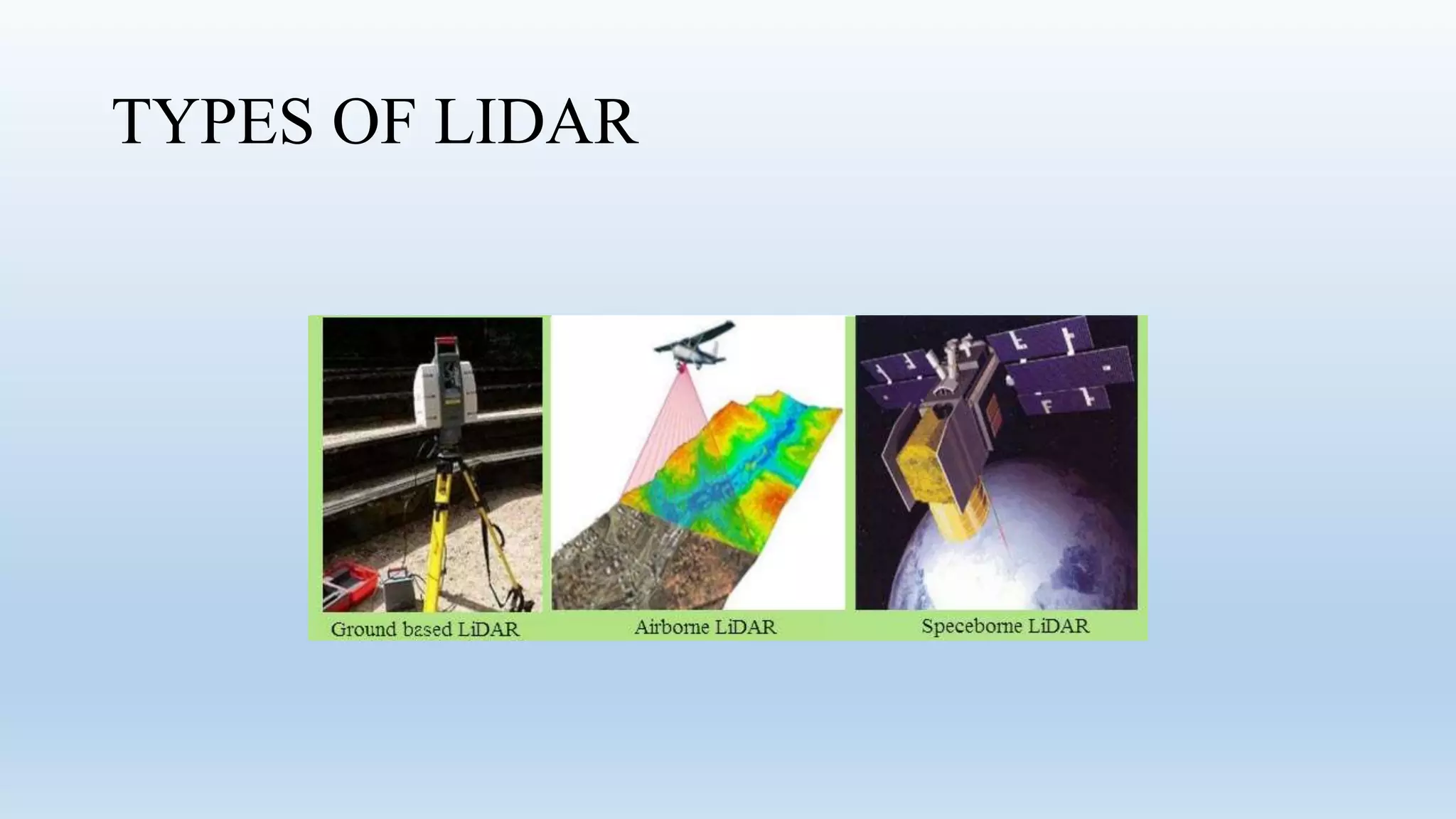 Lidar Light Detection And Ranging Pptx 3 D Graphics Computer Software And Applications
