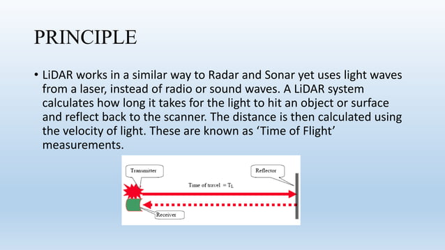 Lidar Light Detection And Ranging Pptx 3 D Graphics Computer Software And Applications
