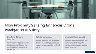 Lidar-Micro-Drone-with-Proximity-Sensing-Revolutionizing-Aerial-Data ...