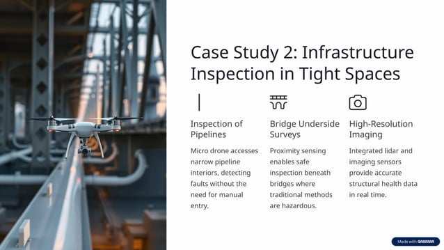 Lidar-Micro-Drone-with-Proximity-Sensing-Revolutionizing-Aerial-Data ...