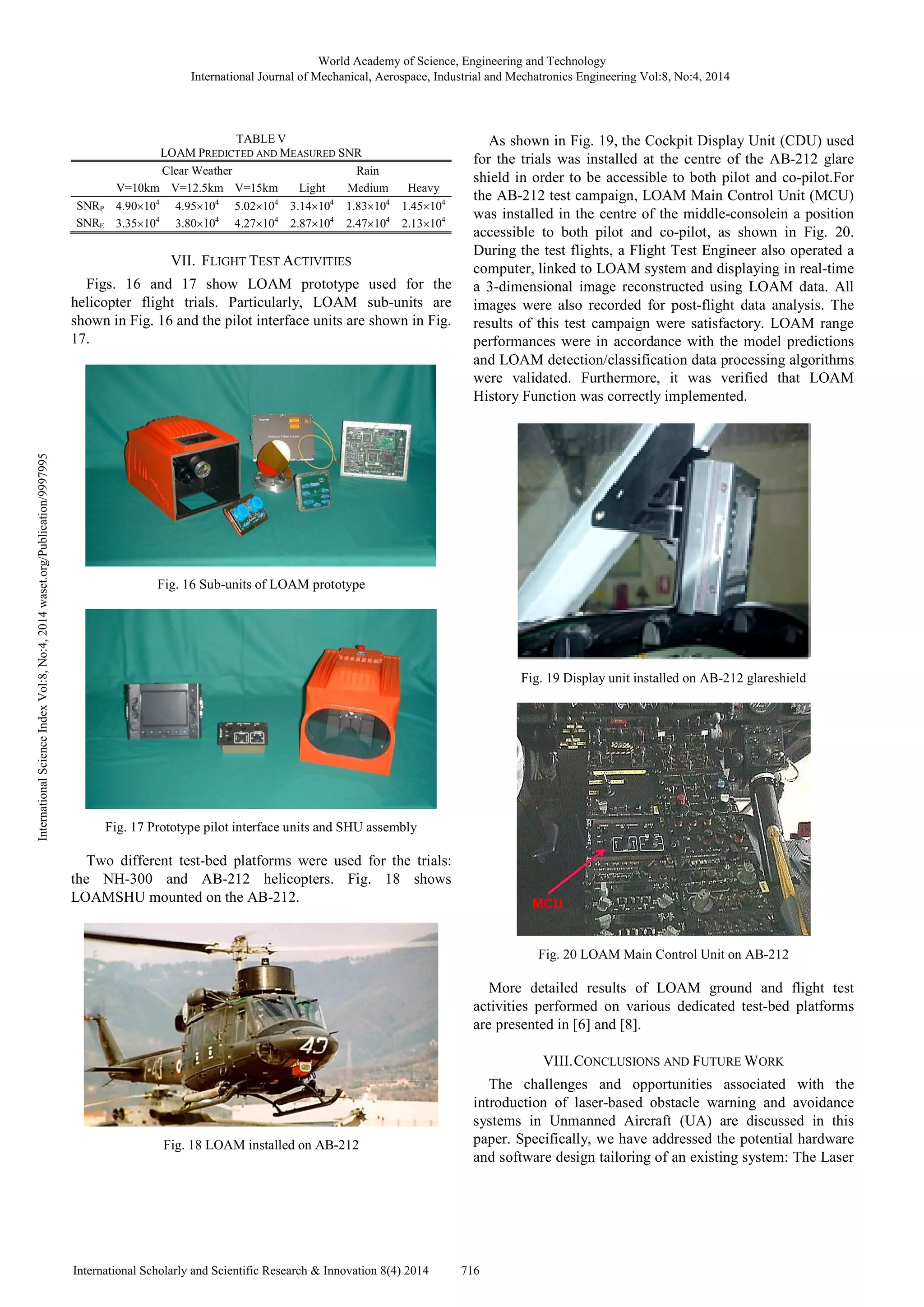 Lidar obstacle-warning-and-avoidance-system-for-unmanned-aircraft | PDF