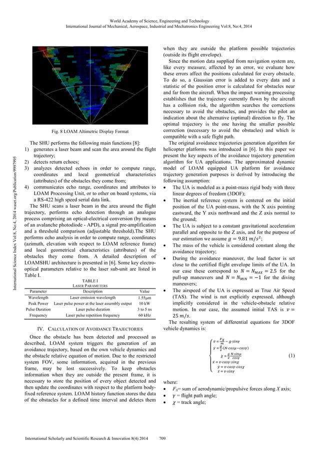 Lidar Obstacle Warning And Avoidance System For Unmanned Aircraft Pdf