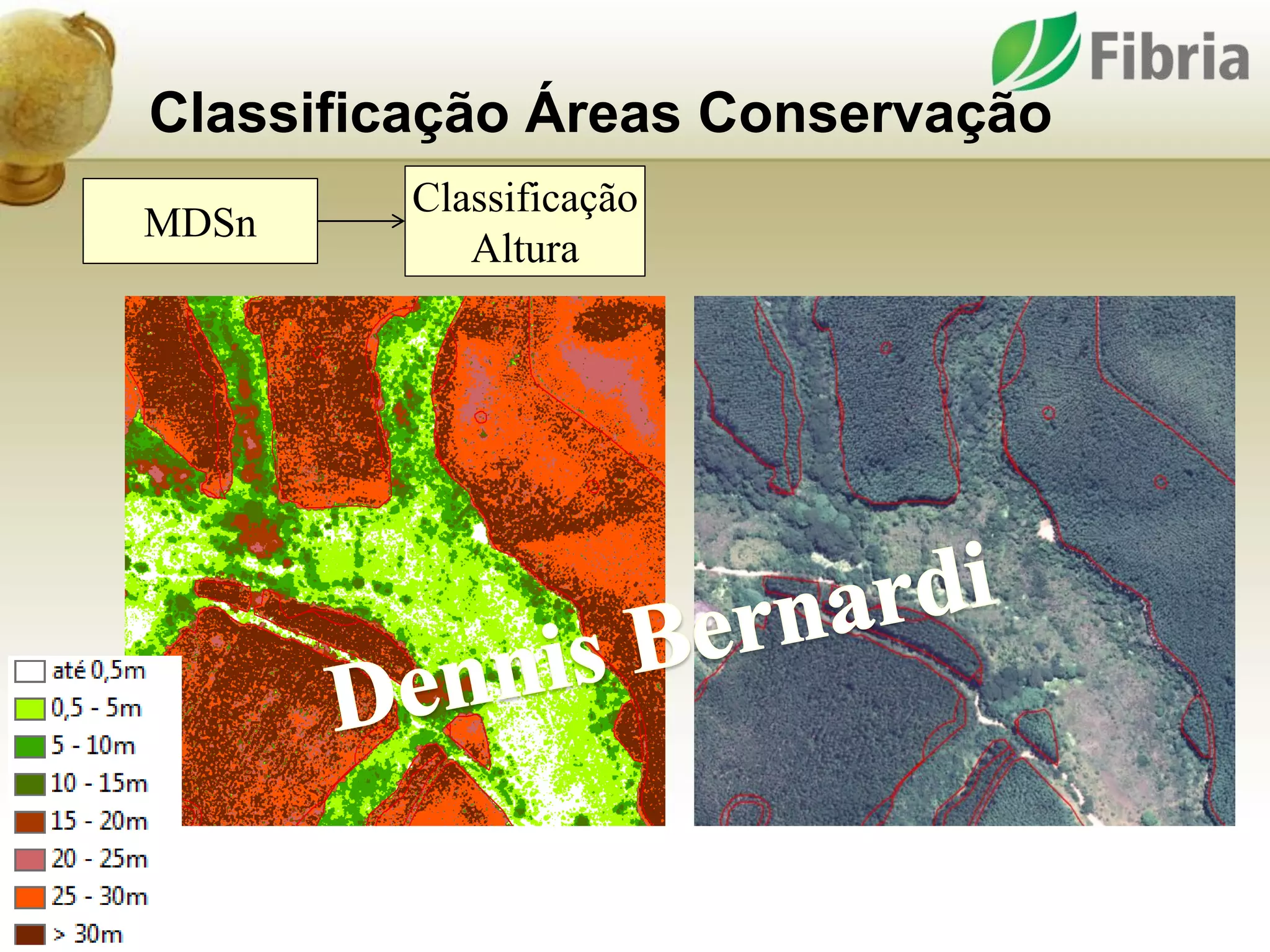 Lidar processamentos iniciais | PPT