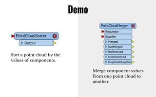 How to Get the Most Out of LiDAR Data