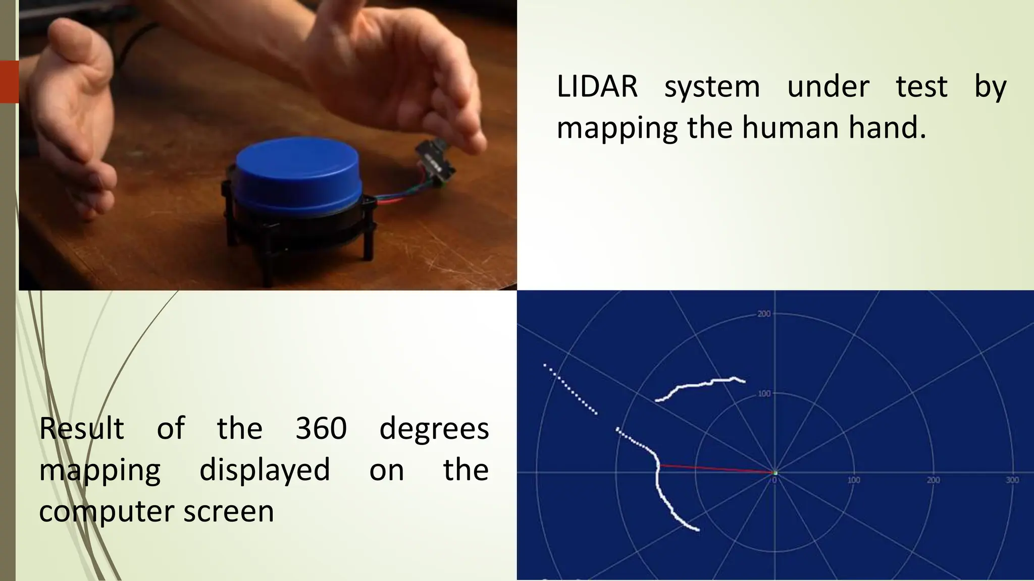 LIDAR - What it is, How it works, and How it is used in Robotics.pptx