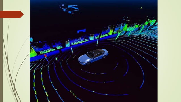LIDAR - What it is, How it works, and How it is used in Robotics.pptx