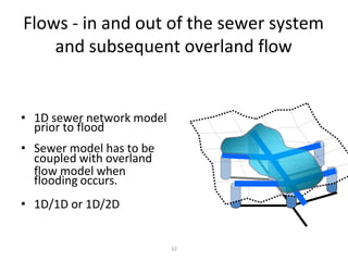 lidar4.pptx urban flood modelling in urban infrastructure | PPTX