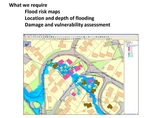 lidar4.pptx urban flood modelling in urban infrastructure | PPTX