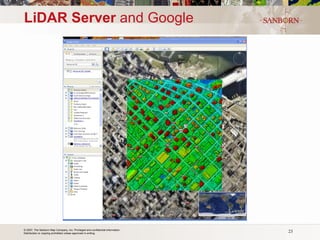 LiDAR Aided Decision Making | PPT