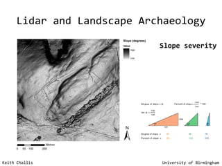 Lidar and landscape archaeology | PPT