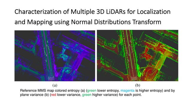 Lidar in the adverse weather: dust, fog, snow and rain