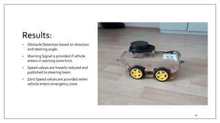 Lidar based obstacle_detection_vishal_mishra | PPT