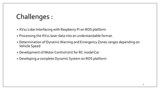 Lidar based obstacle_detection_vishal_mishra | PPT