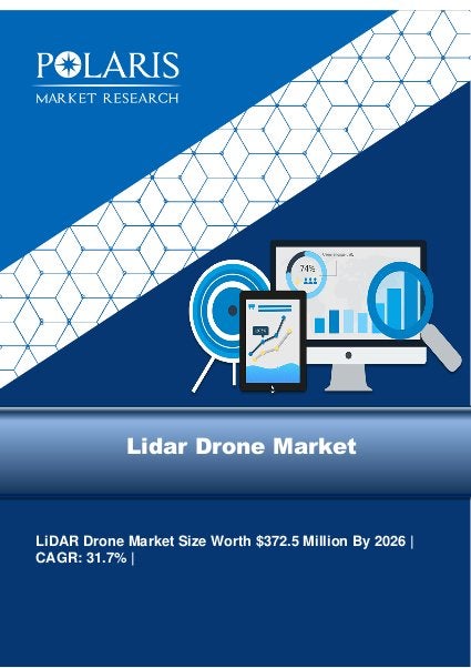 Lidar Drone Market.pdf