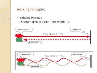 Lidar final ppt | PPTX