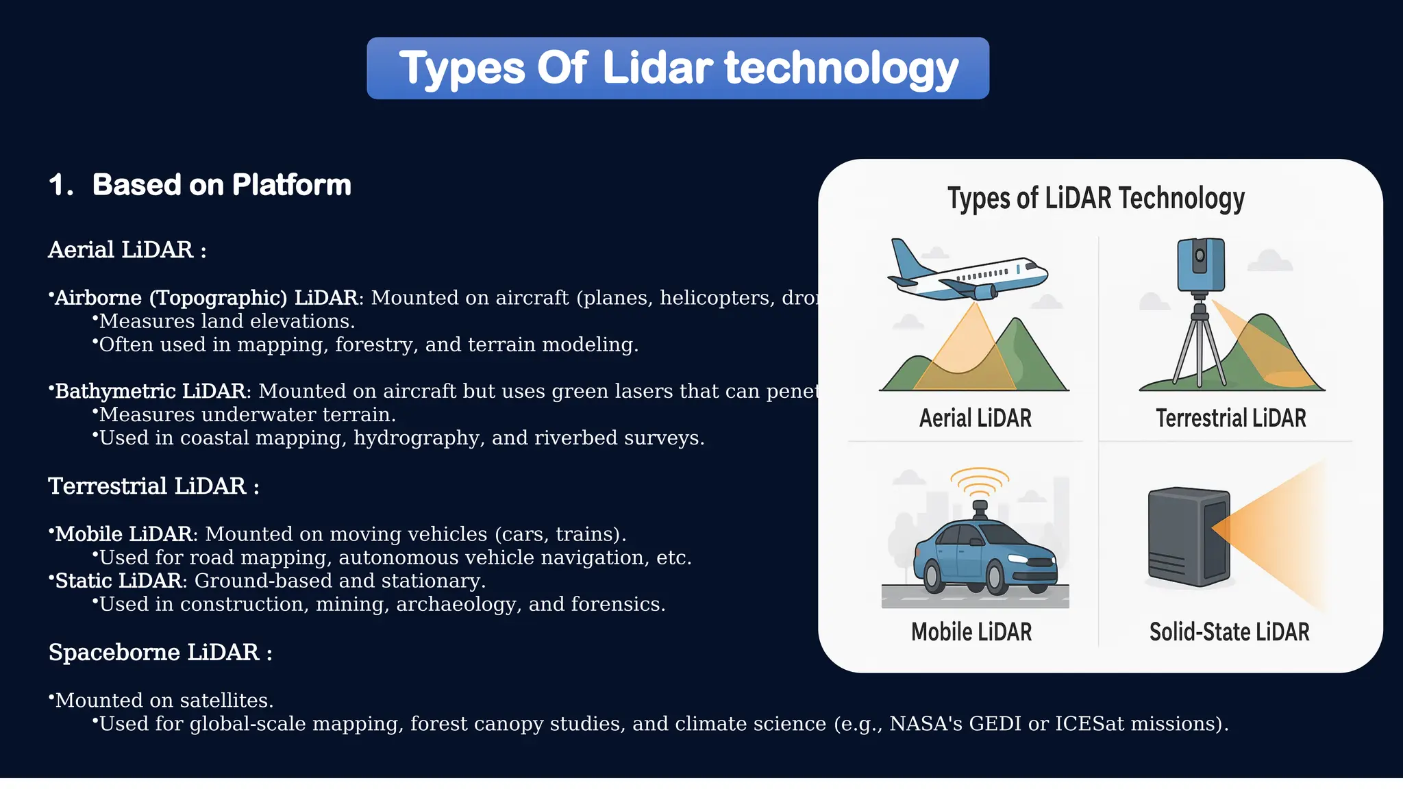 Lidar for Autonomous Driving, LiDAR Mapping for Driverless Cars.pptx