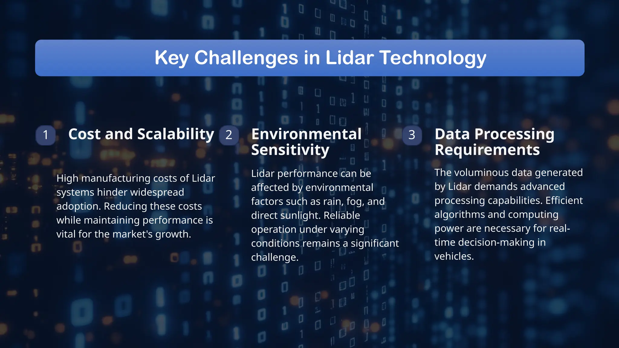 Lidar For Autonomous Driving Lidar Mapping For Driverless Cars Pptx