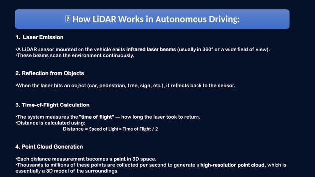 Lidar for Autonomous Driving, LiDAR Mapping for Driverless Cars.pptx