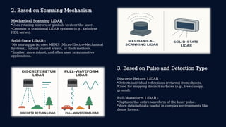 Lidar for Autonomous Driving, LiDAR Mapping for Driverless Cars.pptx