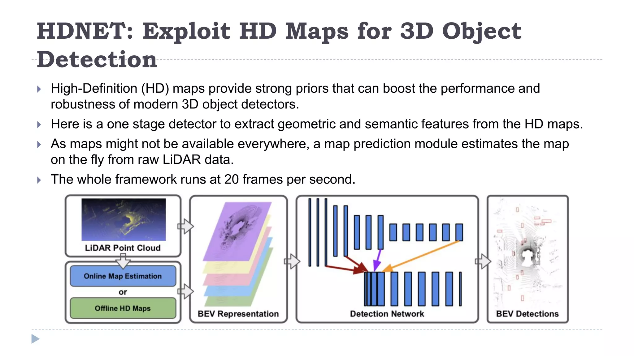Lidar for Autonomous Driving II (via Deep Learning) | PDF
