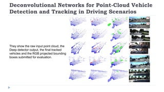 Lidar for Autonomous Driving II (via Deep Learning) | PDF