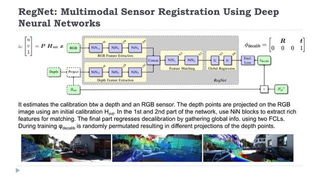 Lidar for Autonomous Driving II (via Deep Learning) | PDF