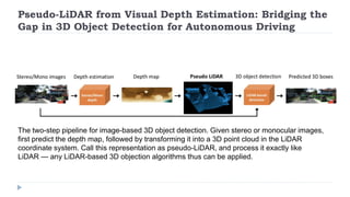 Lidar for Autonomous Driving II (via Deep Learning) | PDF