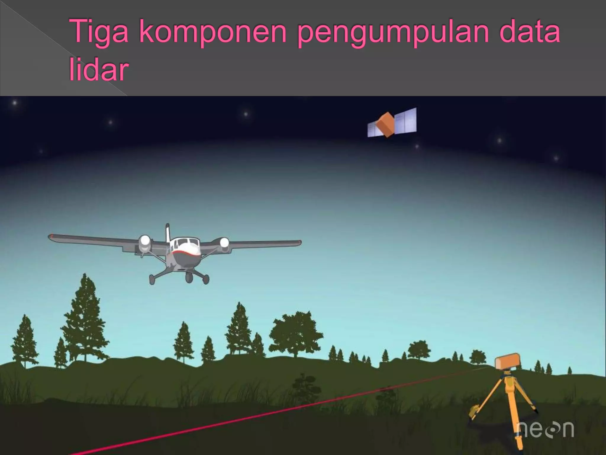 Lidar light detection and ranging | PPTX