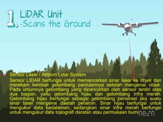 Lidar light detection and ranging | PPTX