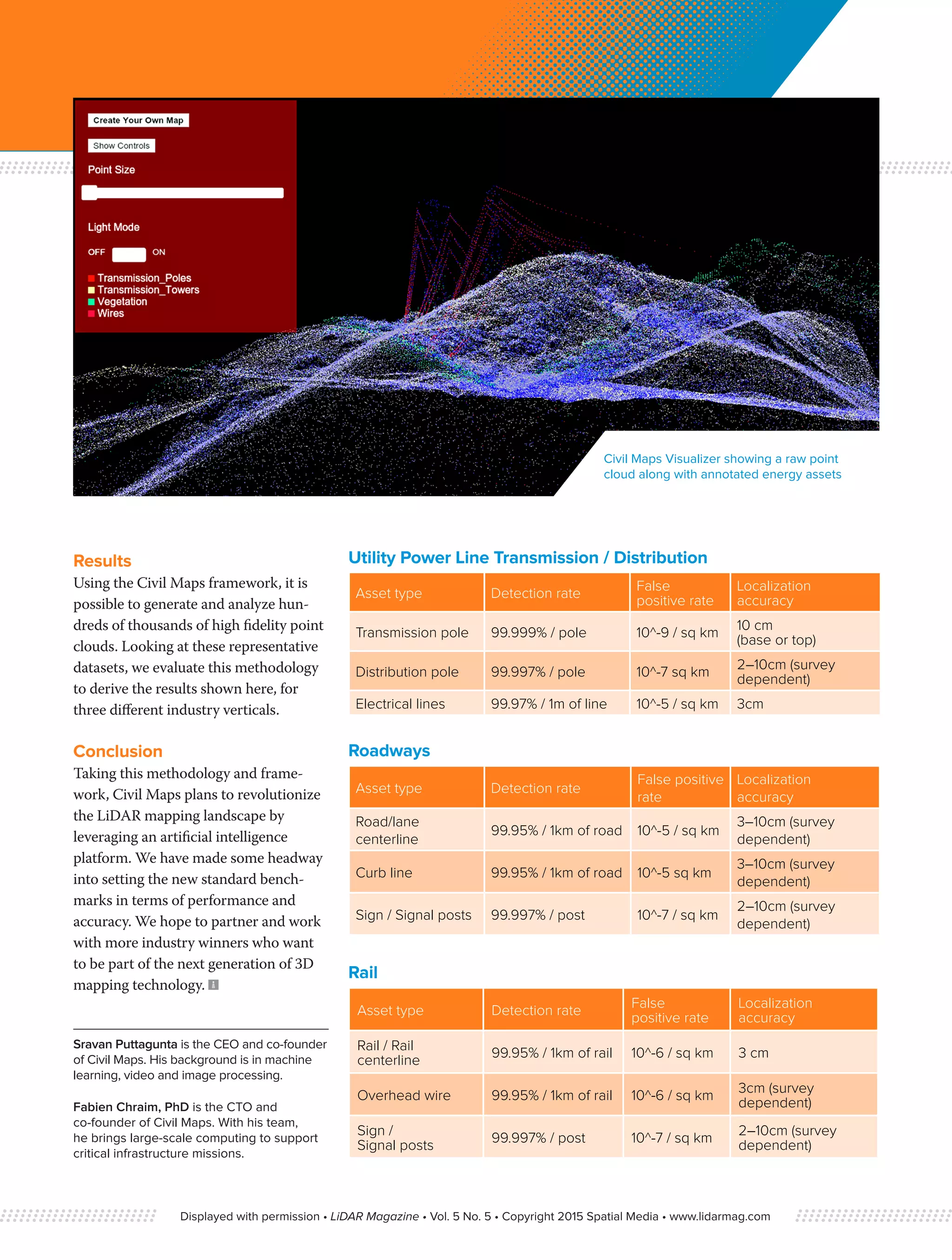 LIDAR Magizine 2015: The Birth of 3D Mapping Artificial Intelligence | PDF