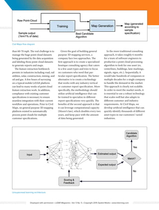 LIDAR Magizine 2015: The Birth of 3D Mapping Artificial Intelligence | PDF