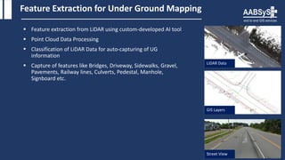 LiDAR Point Cloud Data Processing Services.pdf