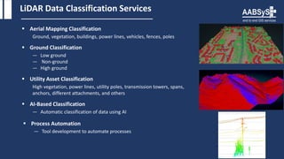 LiDAR Point Cloud Data Processing Services.pdf