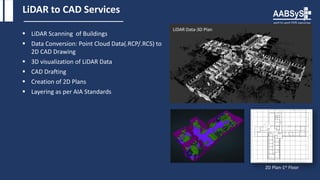 LiDAR Point Cloud Data Processing Services.pdf
