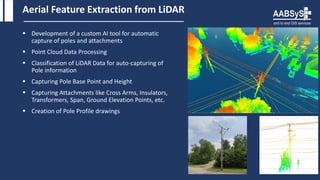 LiDAR Point Cloud Data Processing Services.pdf
