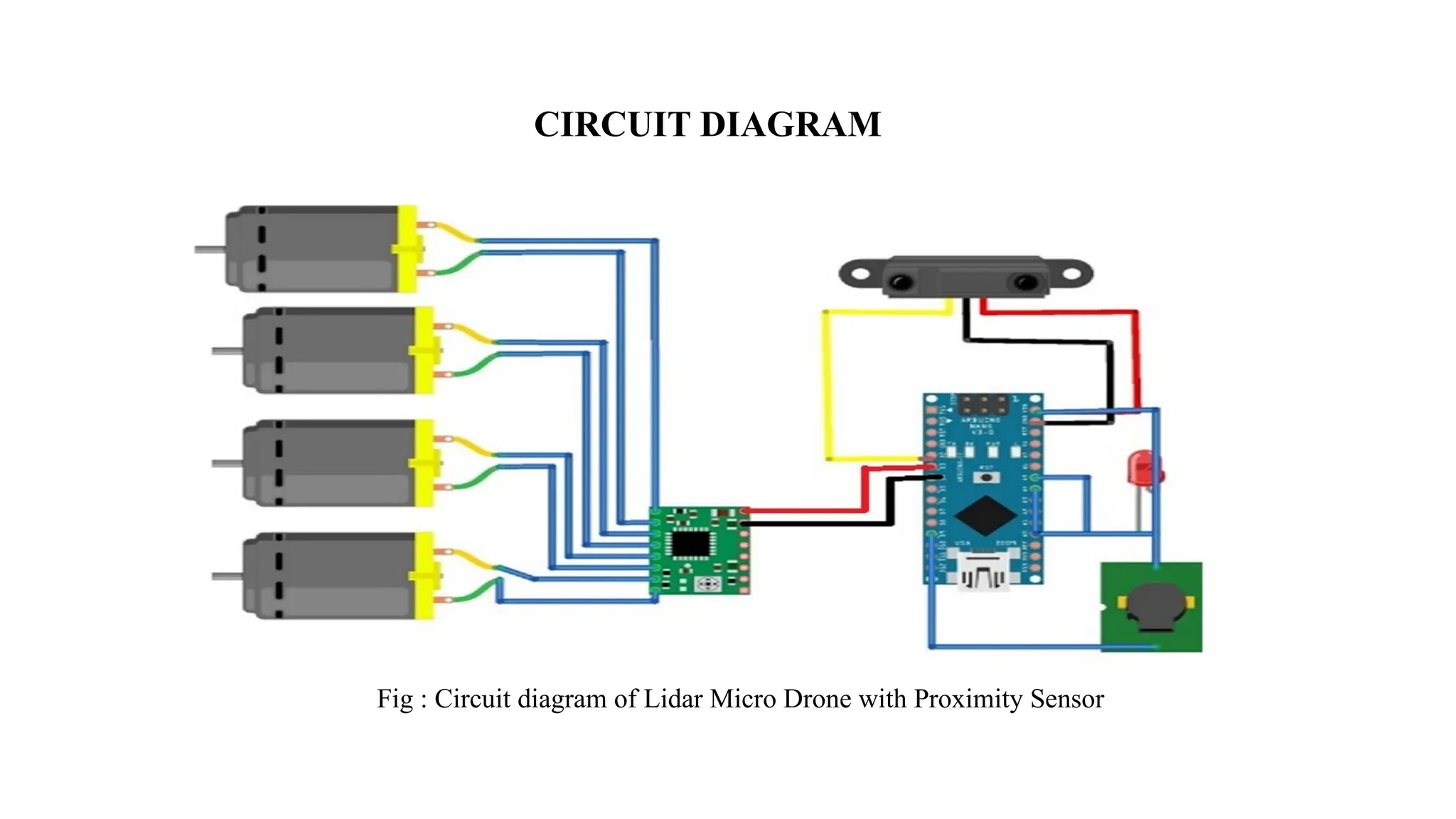Lidar Micro Drone with Proximity Sensing | PPTX