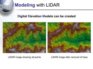 Introduction to LiDAR presentation. | PPTX
