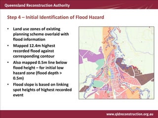 Use of LiDAR in Floodplain Managment | PPTX