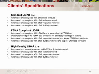 LiDAR QA/QC Presentation | PPT