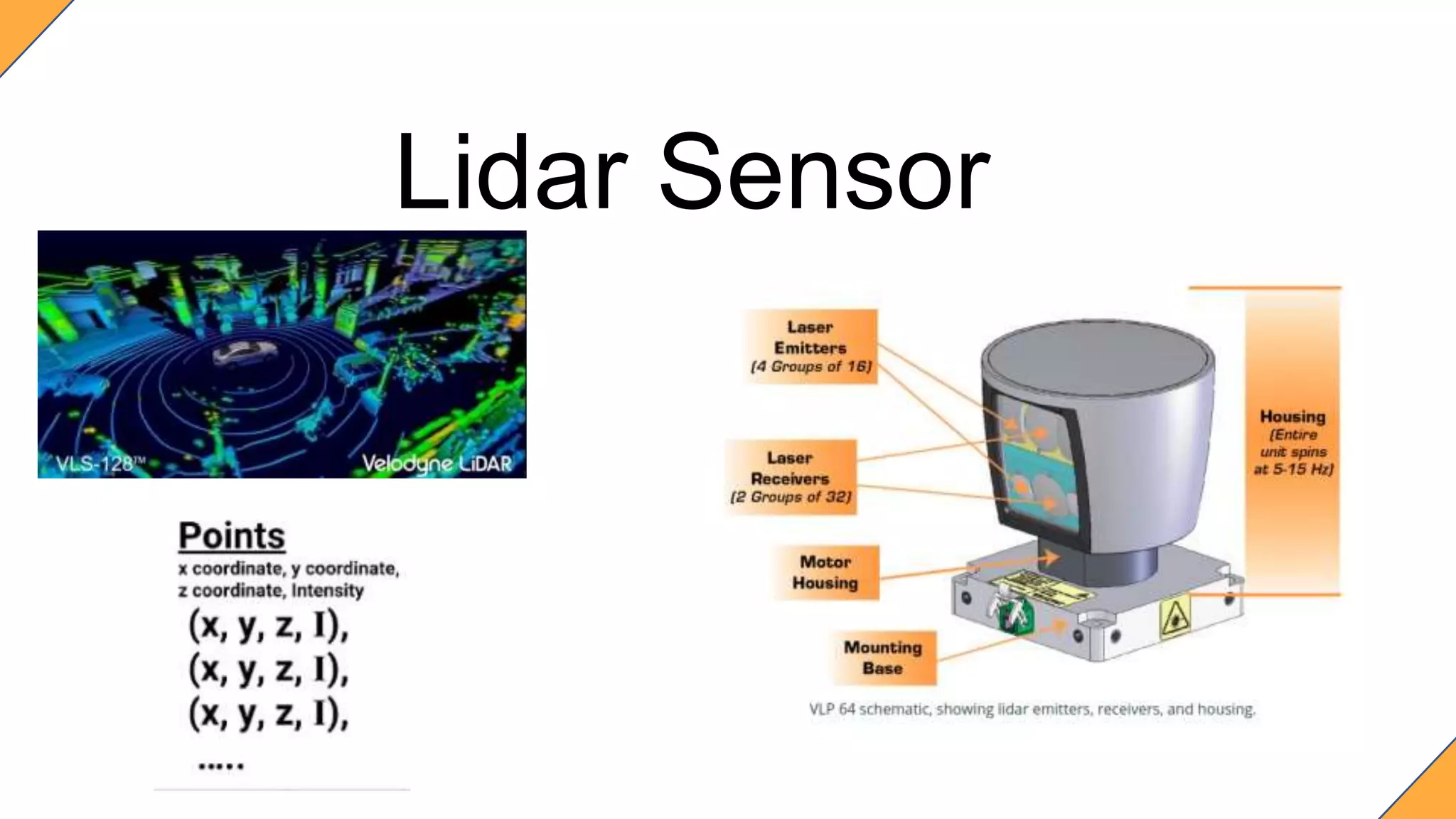 Sensor Fusion Study - Real World 1: Lidar radar fusion [Kim Soo Young ...