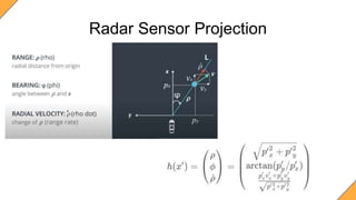 Sensor Fusion Study - Real World 1: Lidar radar fusion [Kim Soo Young ...