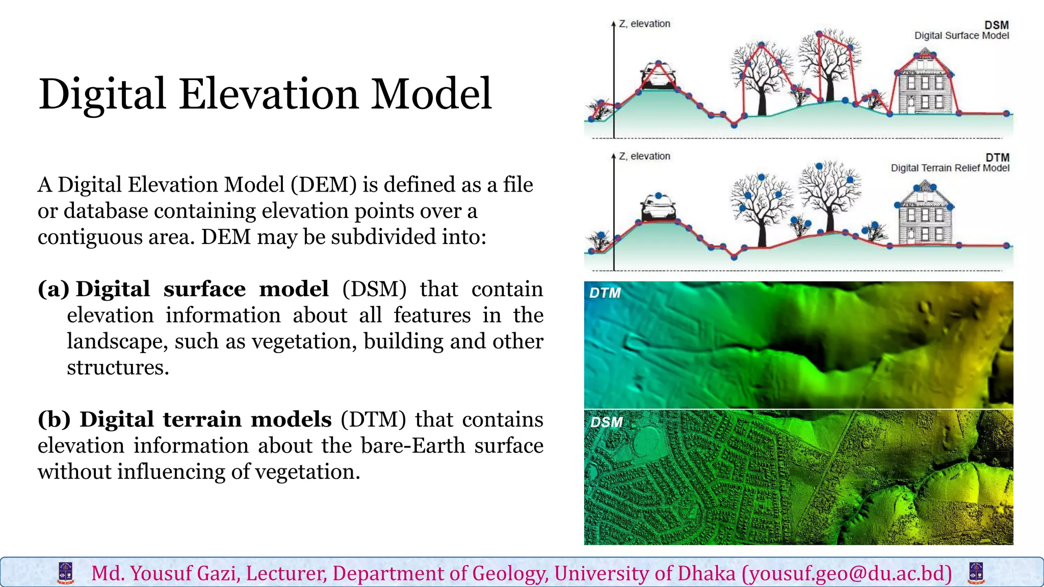 Lidar remote sensing md. yousuf gazi | PPT