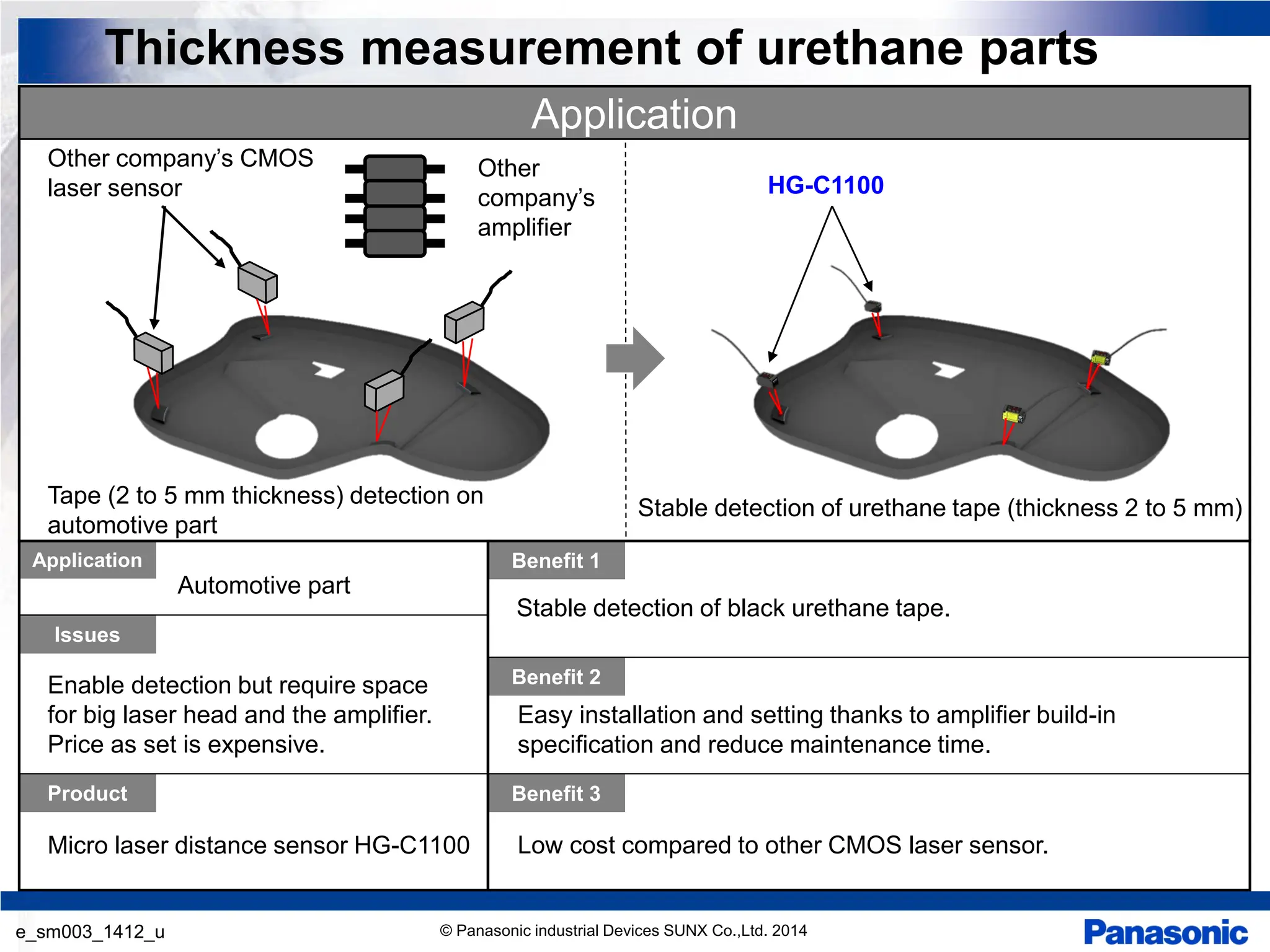 CMOS TYPE MICRO LASER DISTANCE SENSOR HG-C | PPT