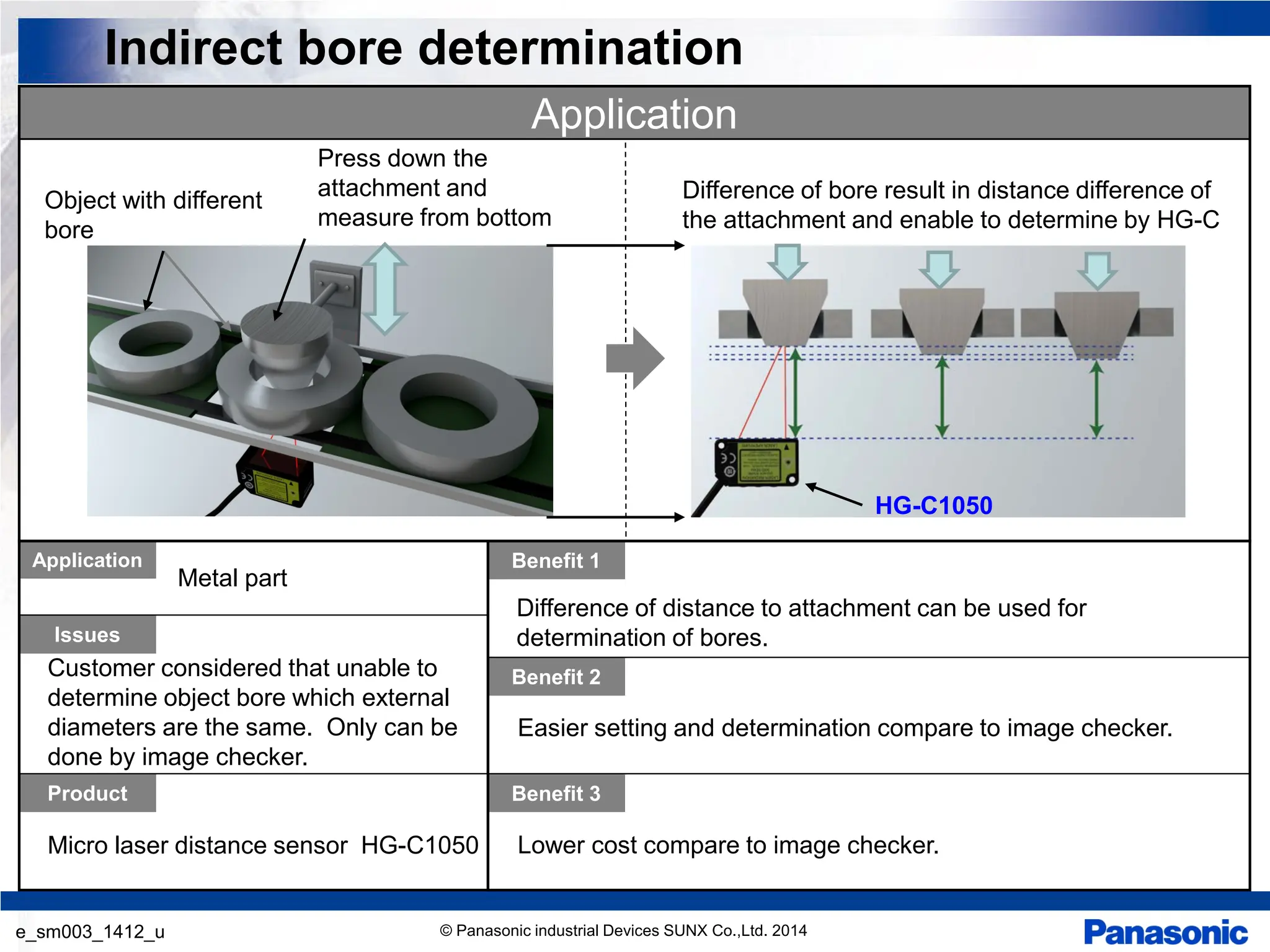 CMOS TYPE MICRO LASER DISTANCE SENSOR HG-C | PPT