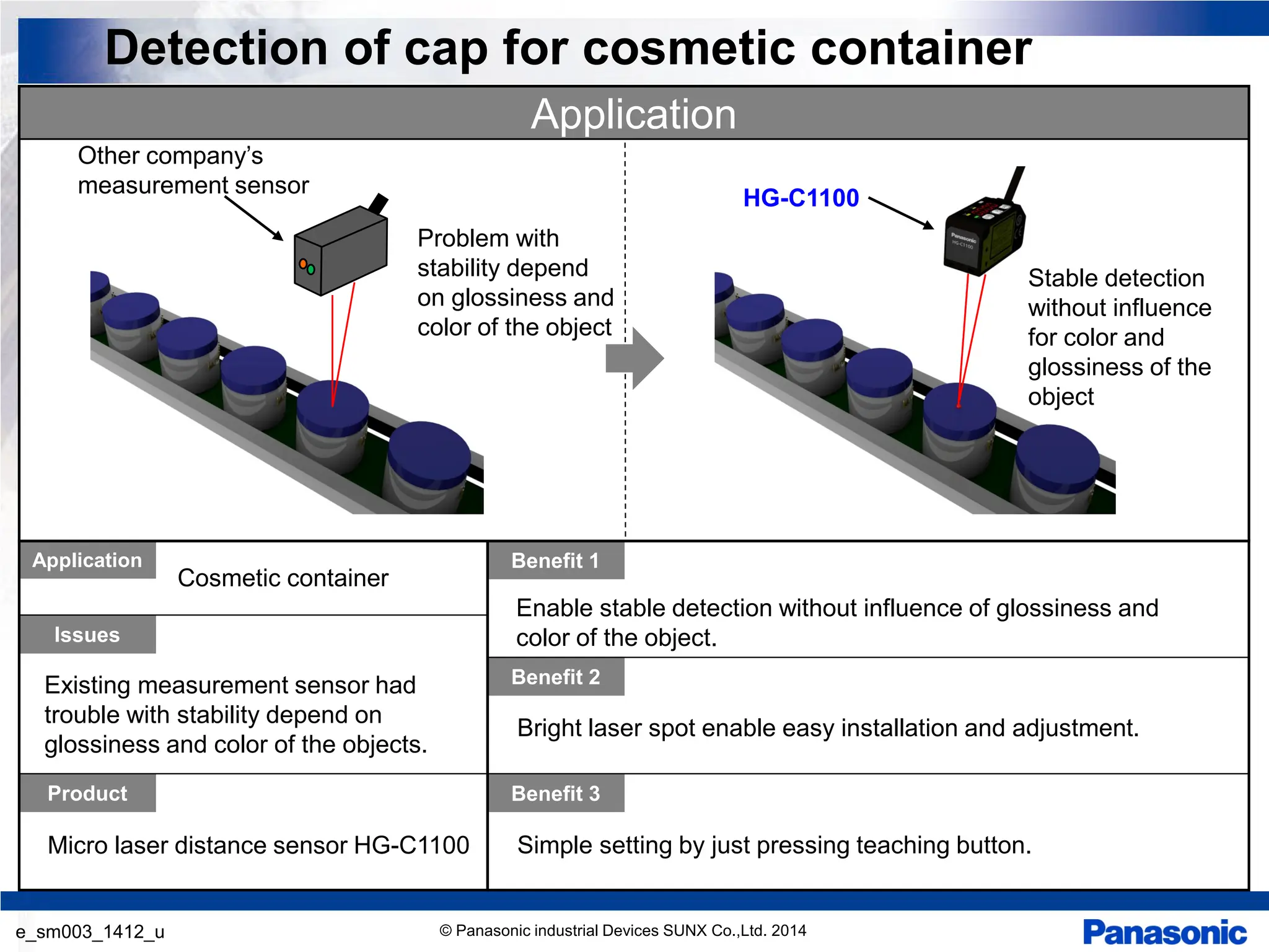 CMOS TYPE MICRO LASER DISTANCE SENSOR HG-C | PPT
