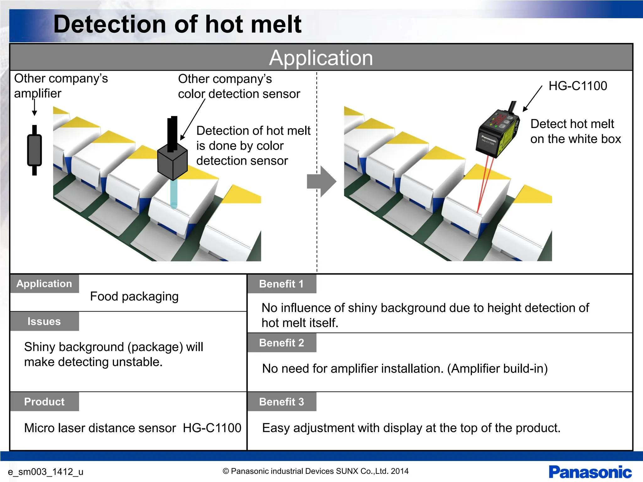 CMOS TYPE MICRO LASER DISTANCE SENSOR HG-C | PPT