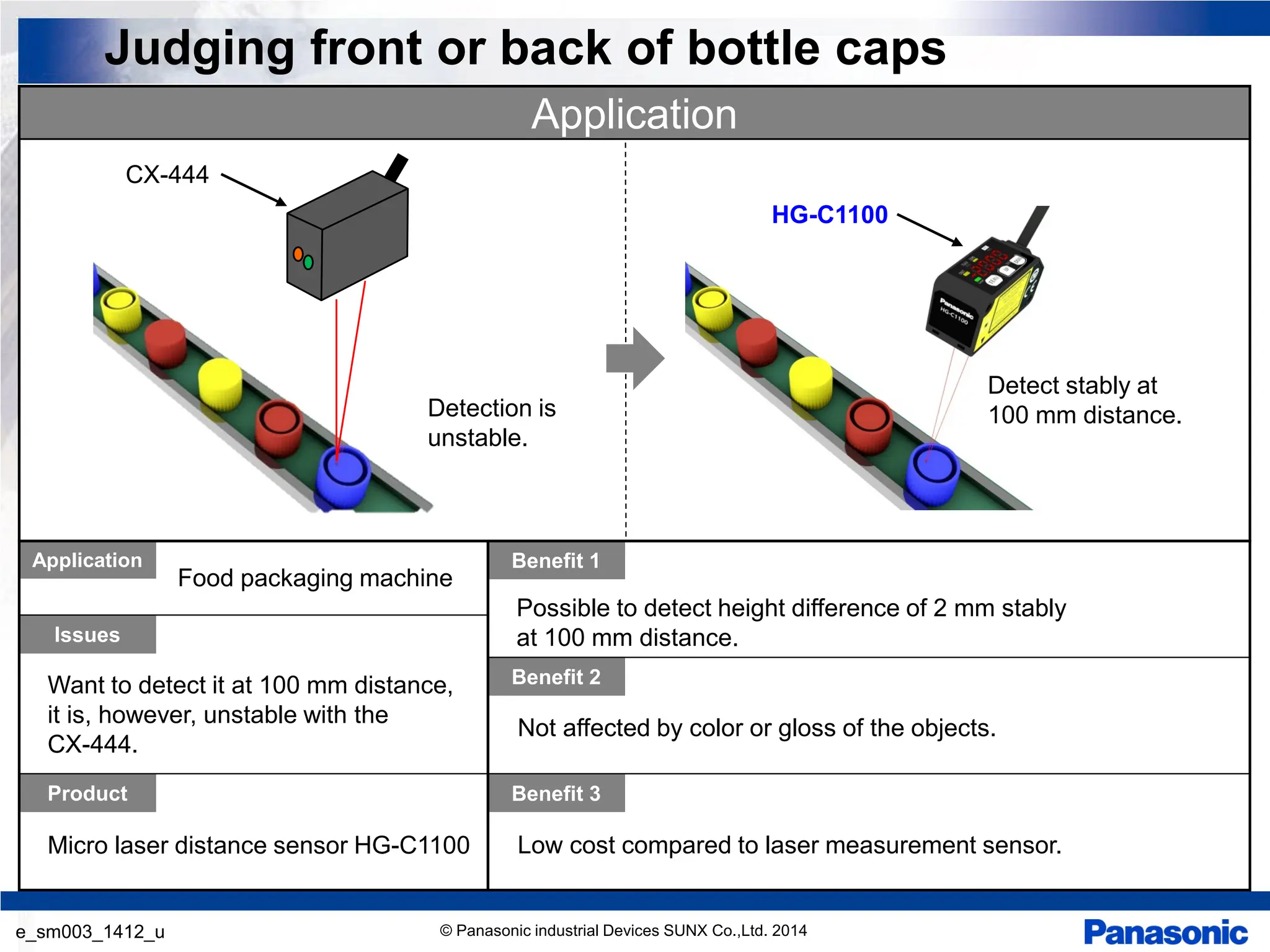CMOS TYPE MICRO LASER DISTANCE SENSOR HG-C | PPT