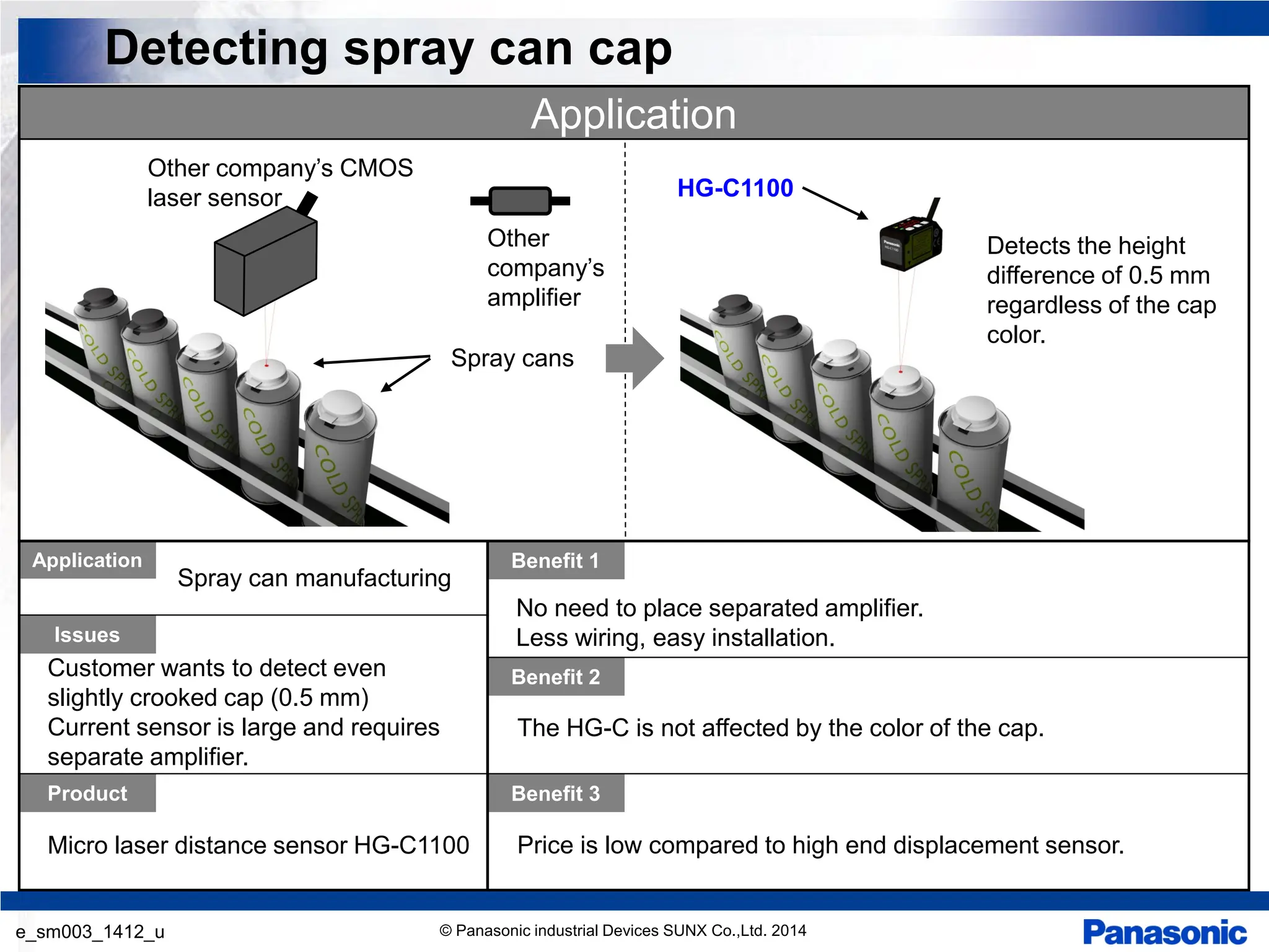 CMOS TYPE MICRO LASER DISTANCE SENSOR HG-C | PPT