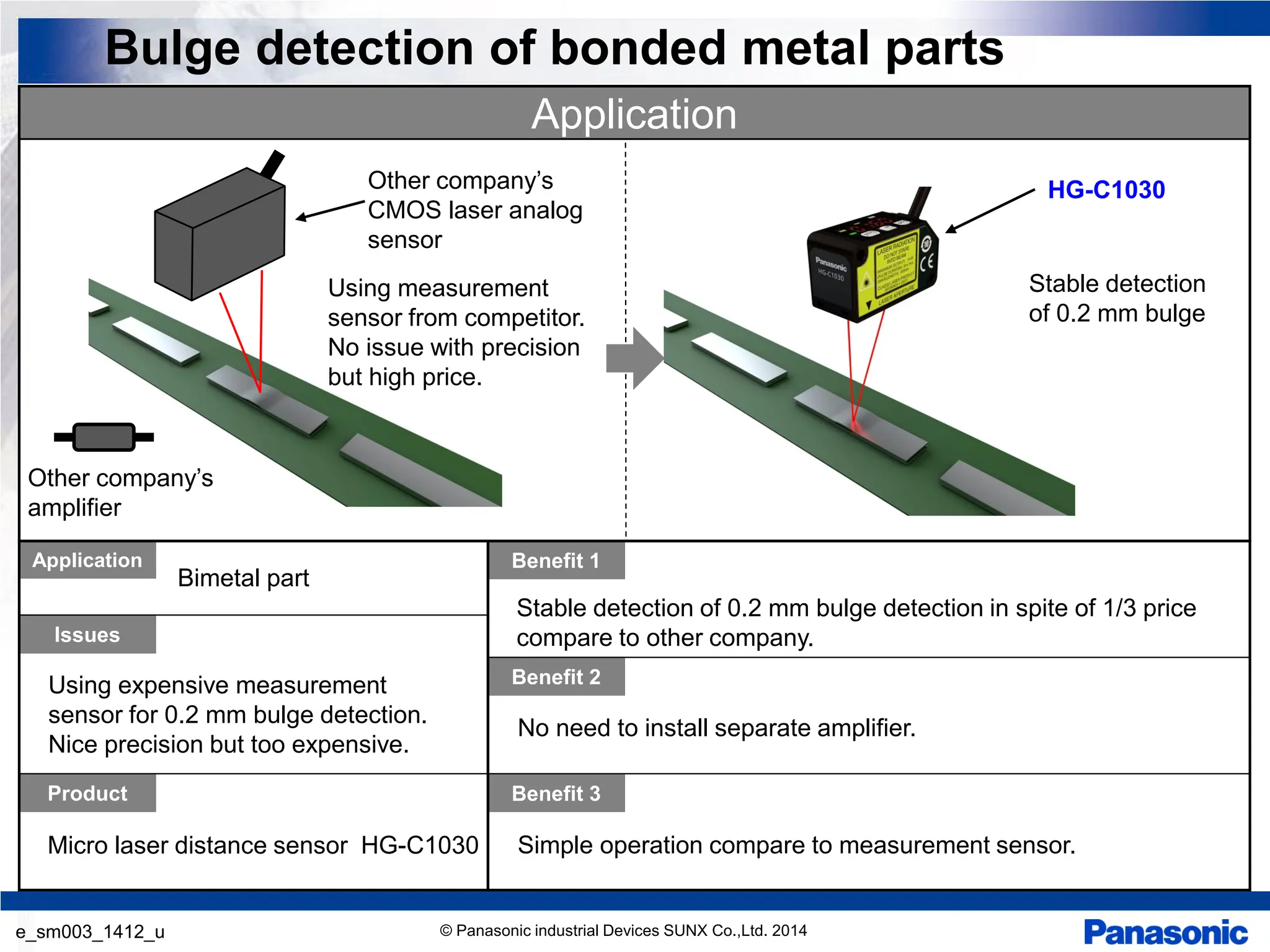 CMOS TYPE MICRO LASER DISTANCE SENSOR HG-C | PPT